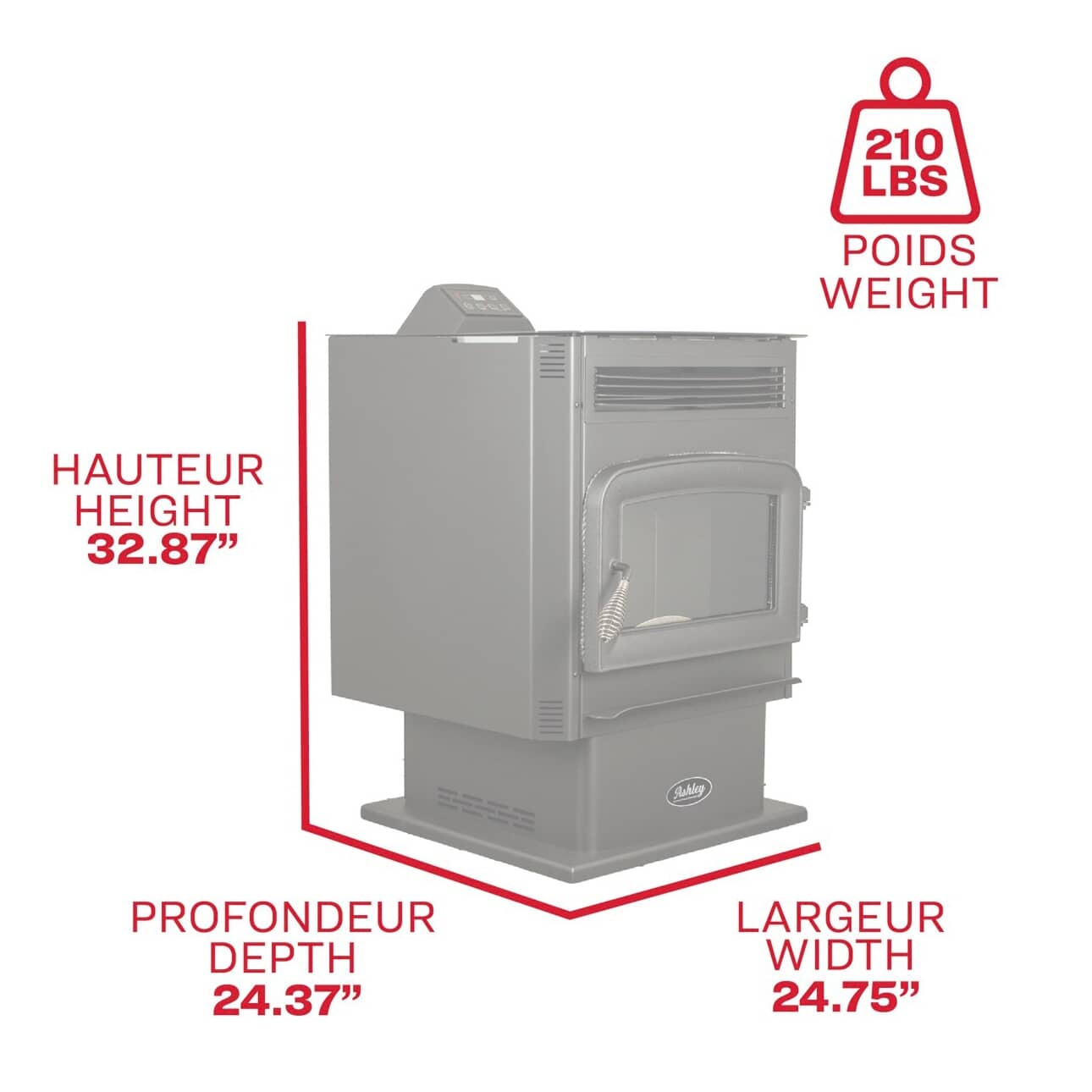 ASHLEY Smart Pellet Stove - 2,200 sq. ft. | Home Hardware