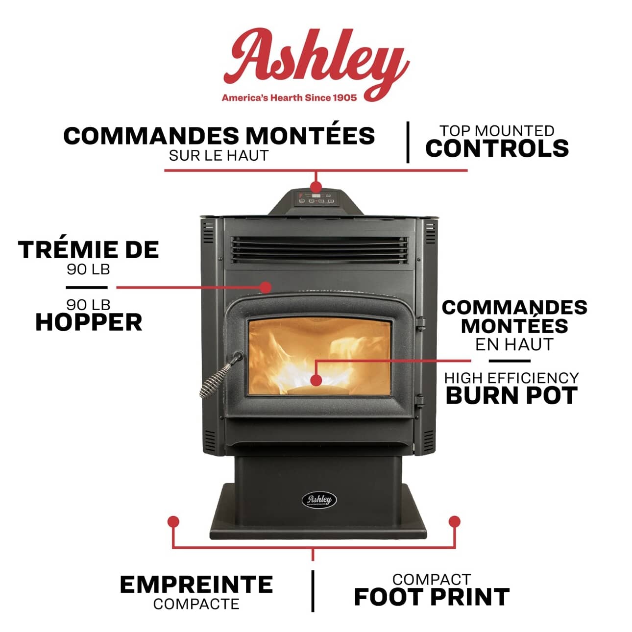 ASHLEY Smart Pellet Stove - 2,200 sq. ft. | Home Hardware