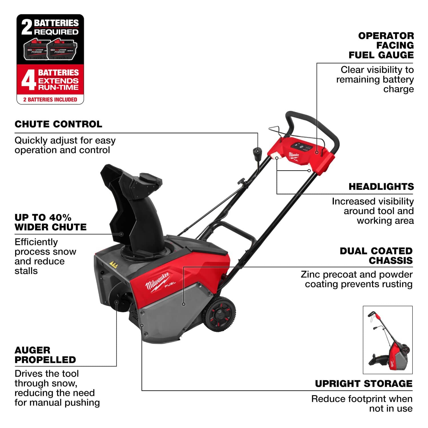 MILWAUKEE M18 FUEL 21" Auger Propelled Dual Battery Single Stage Snow ...