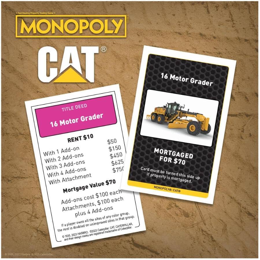 USAOPOLY CAT Monopoly Game | Home Hardware