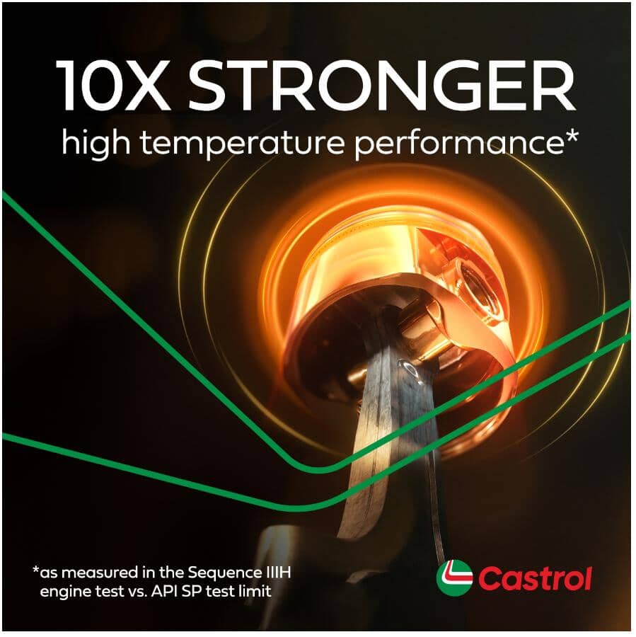 CASTROL 10W30 Edge Full Synthetic Motor Oil | Home Hardware