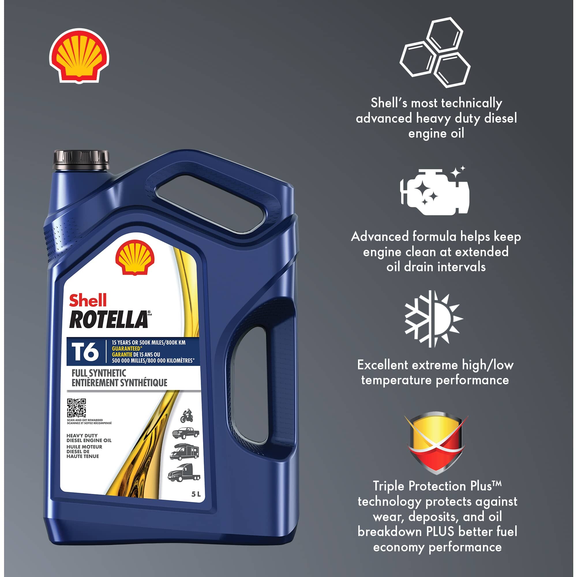 SHELL 5W40 Rotella T6 Full Synthetic Diesel Motor Oil | Home Hardware