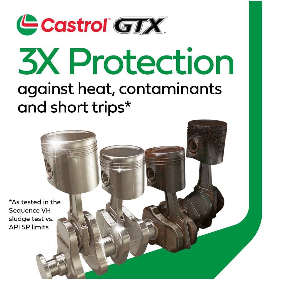 CASTROL 5W30 GTX Ultra Clean Motor Oil | Home Hardware