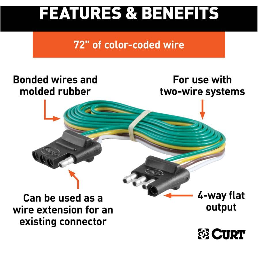 CURT 4-Way Flat Connector Plug & Socket with 72" Wires | Home Hardware