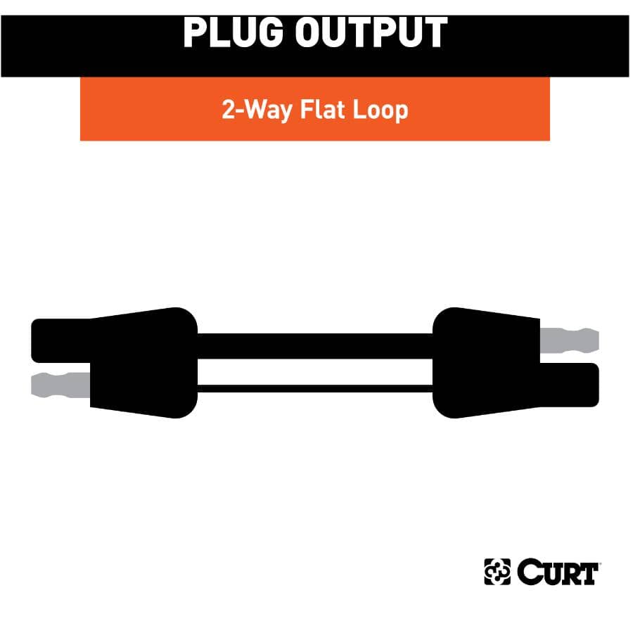 CURT 2-Way Flat Connector Plug & Socket with 12" Wires | Home Hardware