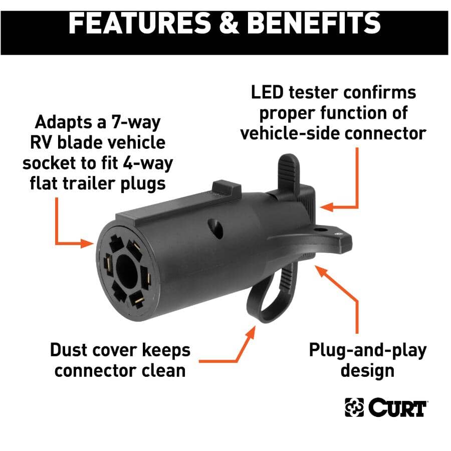 CURT 7-Way RV Blade Vehicle to 4-Way Flat Trailer Electrical Adapter ...
