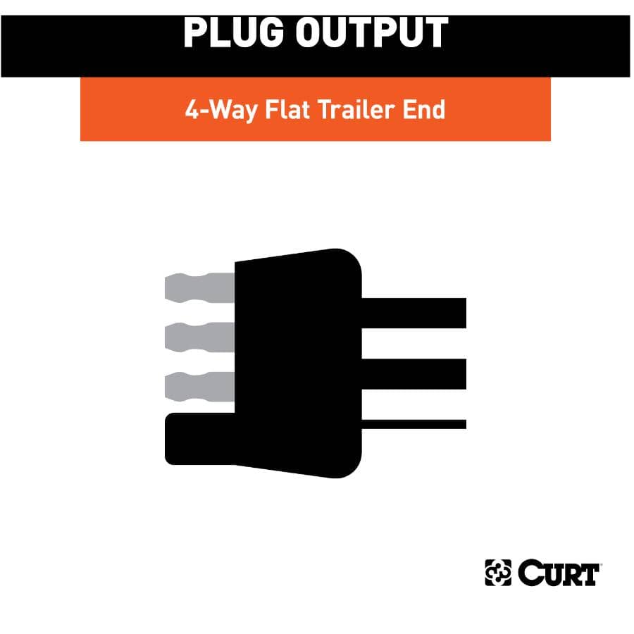 CURT 4-Way Flat Plug & Socket with 48" Wires | Home Hardware