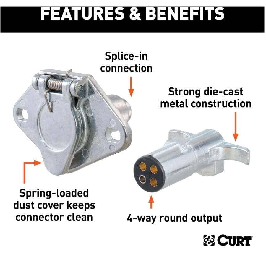 CURT 4-Way Round Plug & Socket | Home Hardware