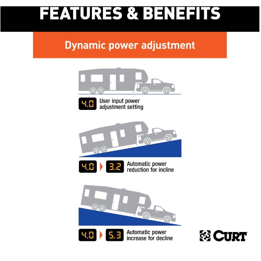 CURT 7-Way Mobile Trailer Brake Controller with Bluetooth Smartphone ...